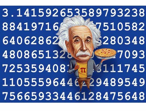 Alles Gute zum heutigen Pi-Tag